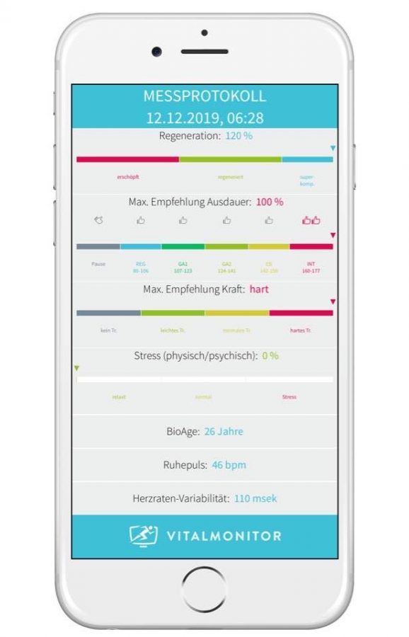 Screening und Test - FMS, Bunkie Test und Vitalmonitor.